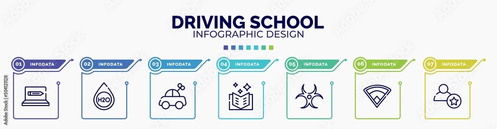 infographic for driving school concept. vector infographic template ...