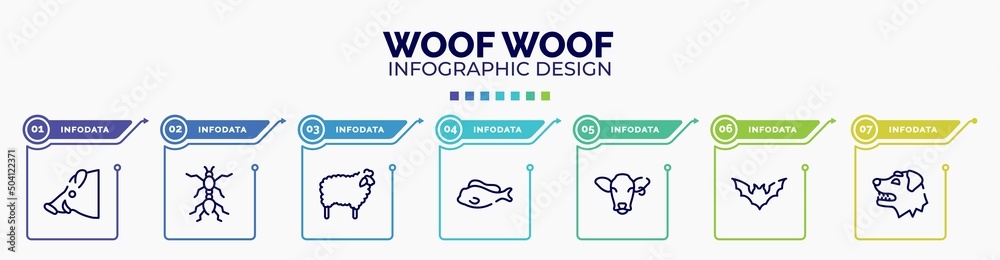 infographic for woof woof concept. vector infographic template with ...