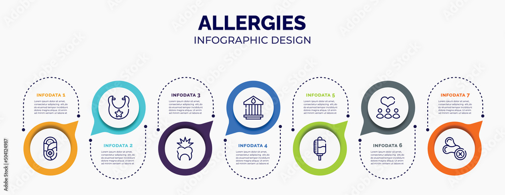 infographic for allergies concept. vector infographic template with ...
