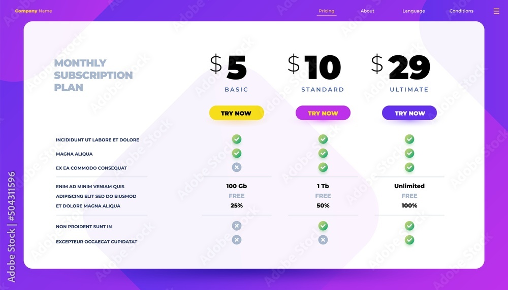 Monthly subscription. Price table and product feature comparison ...