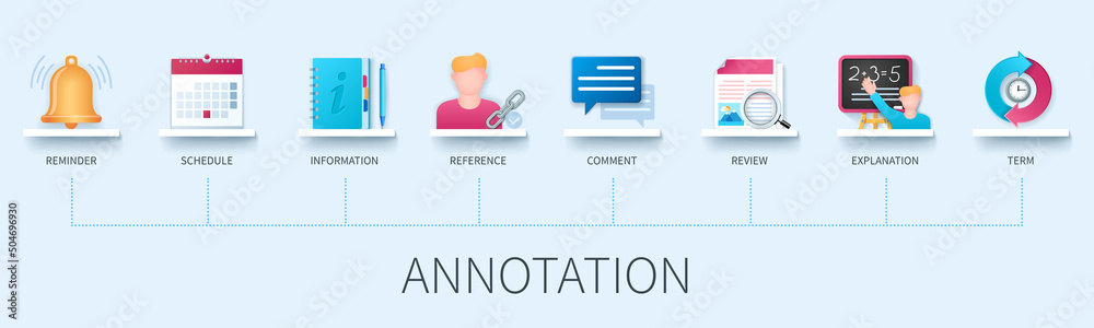 Annotation banner with icons. Reminder, schedule, information ... Annotation banner with icons. Reminder, schedule, information ...