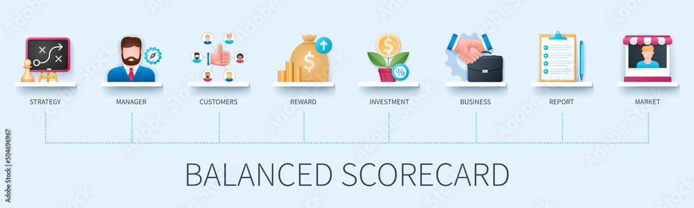 Balanced scorecard banner with icons. Strategy, manager, customer ...