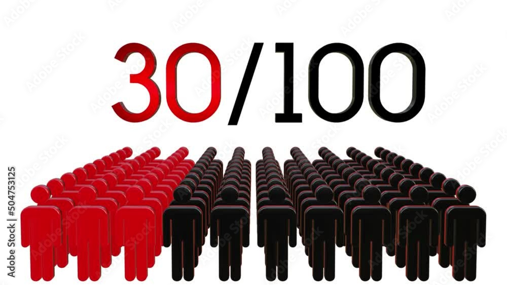 30 percent 30/100 Animated people icon graphic video, People Pictogram ...