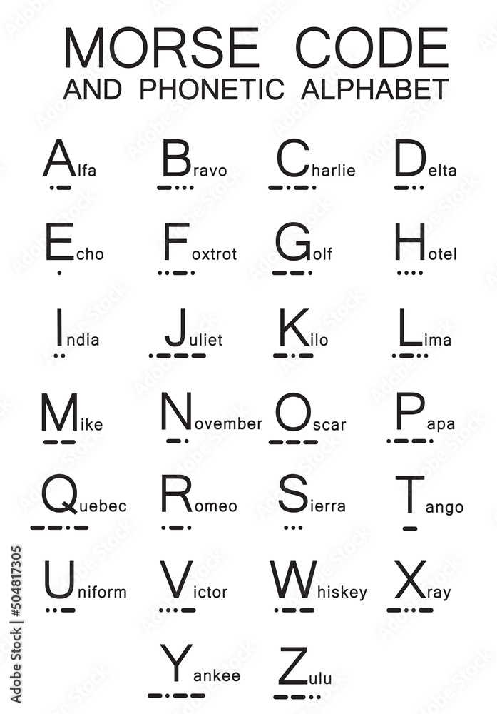 Morse Code Alphabet Designed On White Background Vector Illustration