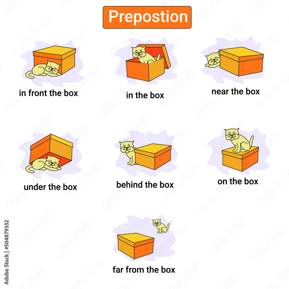 prepositions with cat. English prepositions with cat. Cartoon cat ...