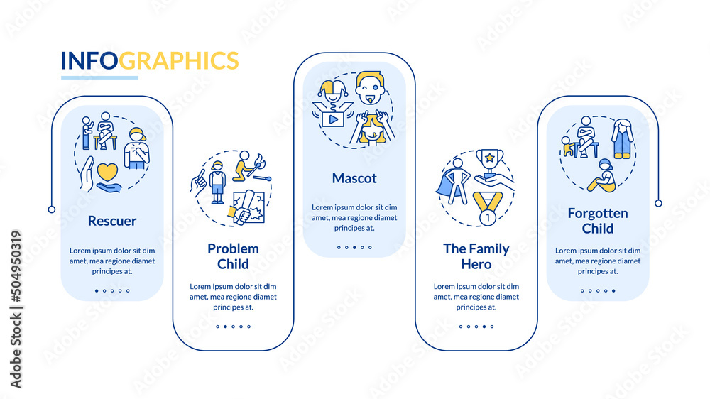 Child roles in dysfunctional families blue rectangle infographic ...