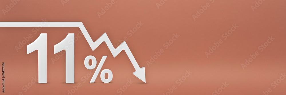 eleven percent, the arrow on the graph is pointing down. Stock market ...