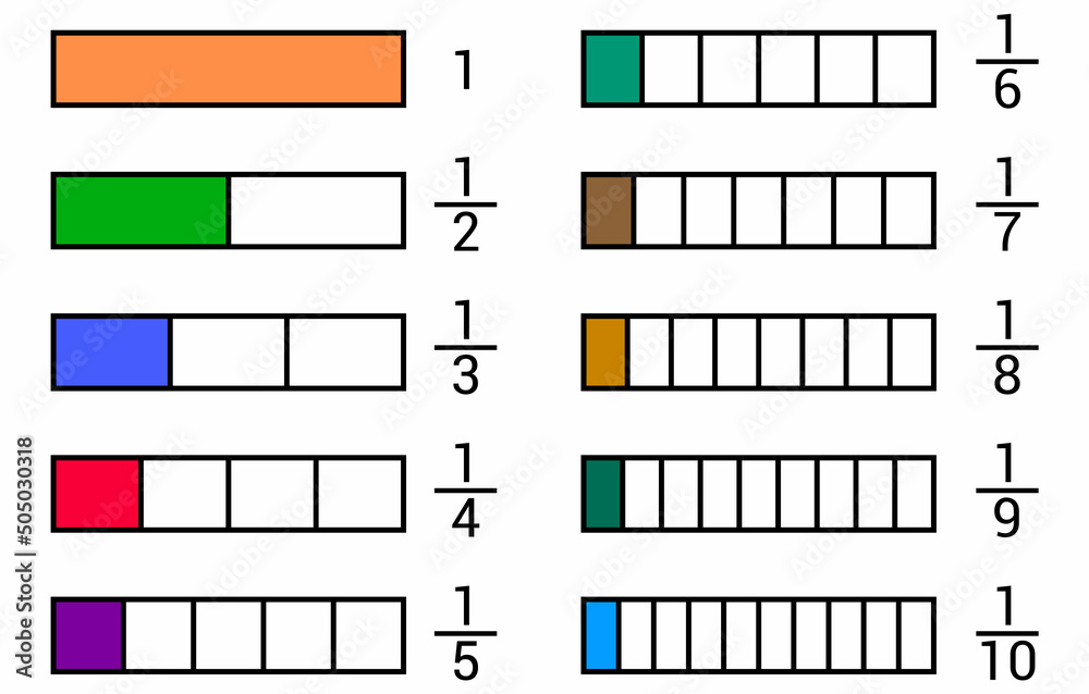 whole half third fourth fifth sixth seventh eighth fraction bar Stock ...