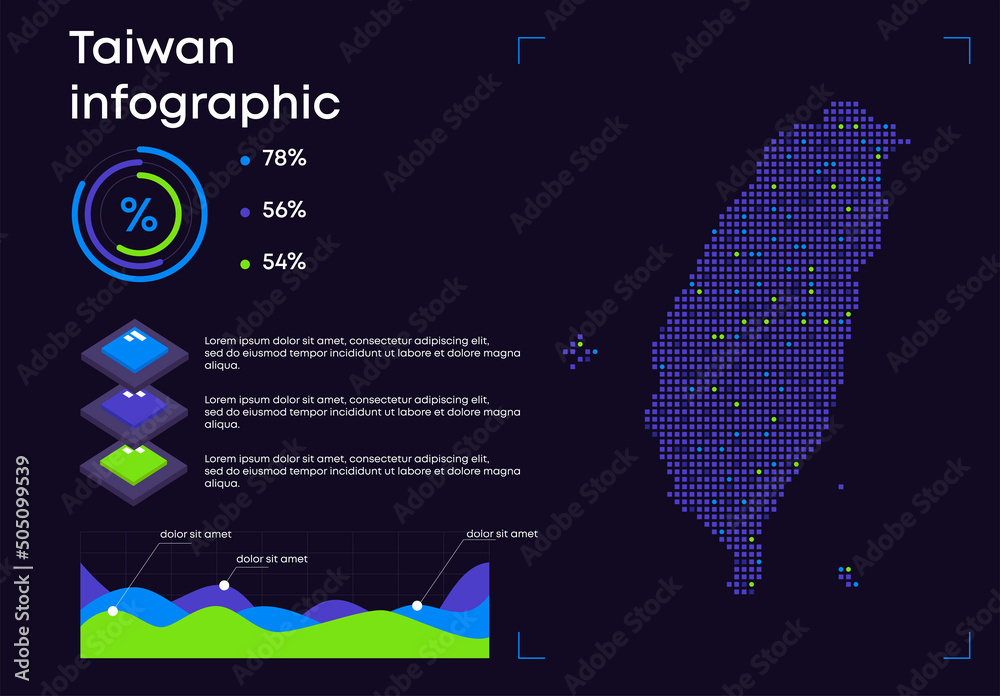 Vector illustration of Taiwan map, Infographics of technological ...