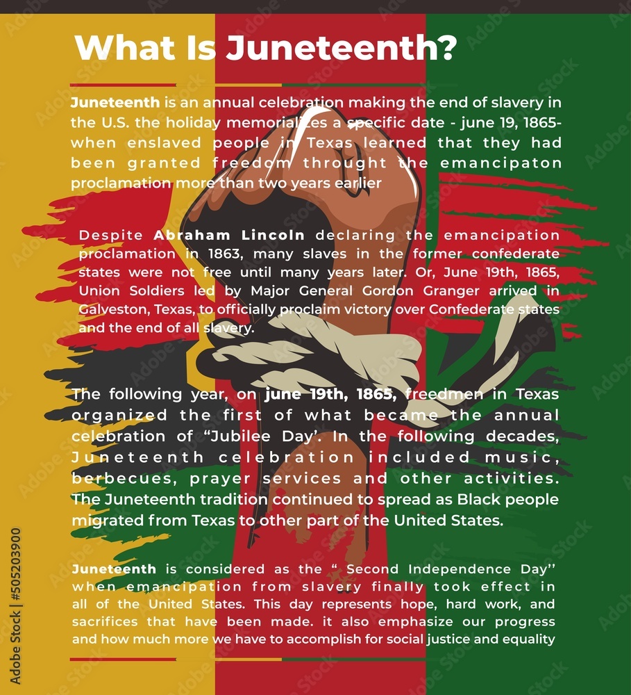 Juneteenth Day, celebration freedom, emancipation day in 19 june ...
