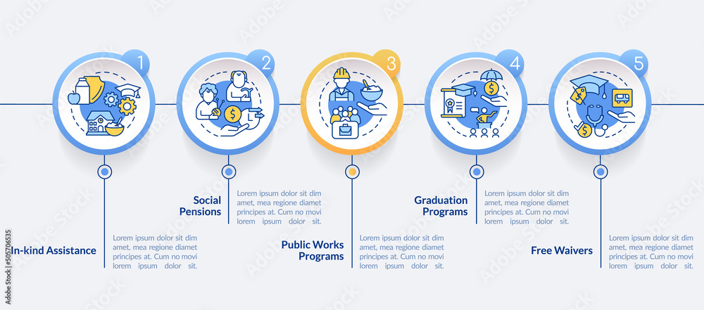 Social assistance examples circle infographic template. Data ...