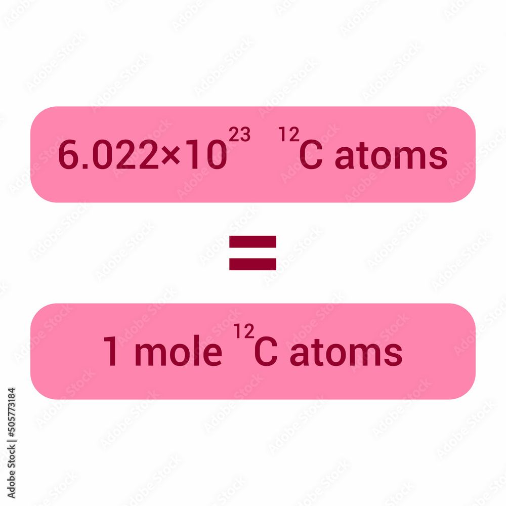 avogadro's number is the number of particles in one mole of any ... avogadro's number is the number of particles in one mole of any ...
