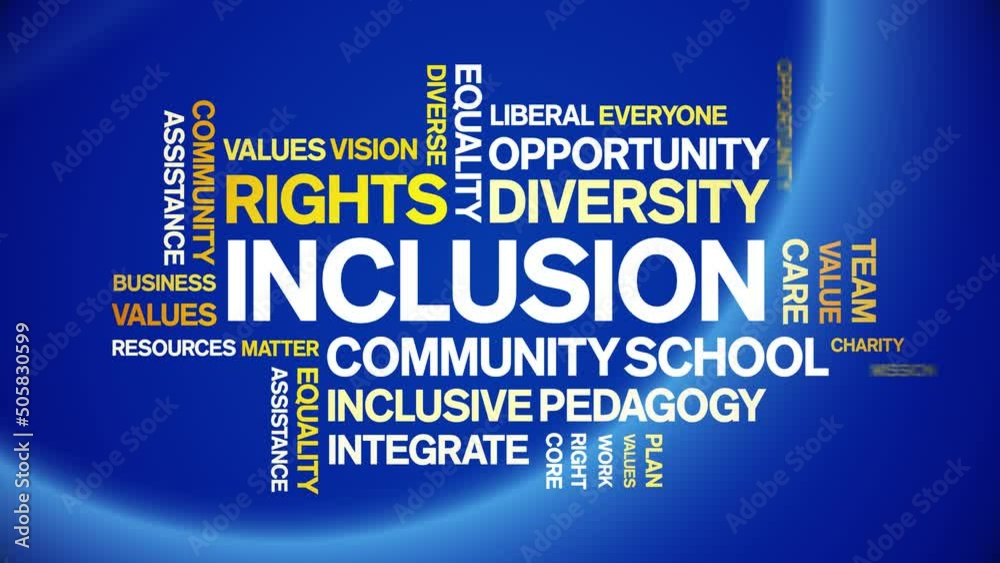 inclusion animated tag word cloud;text design animation kinetic ...