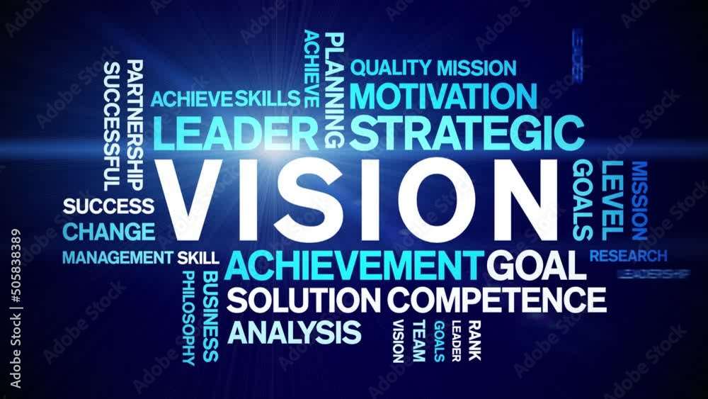 Vision animated tag word cloud;text design animation kinetic typography ...