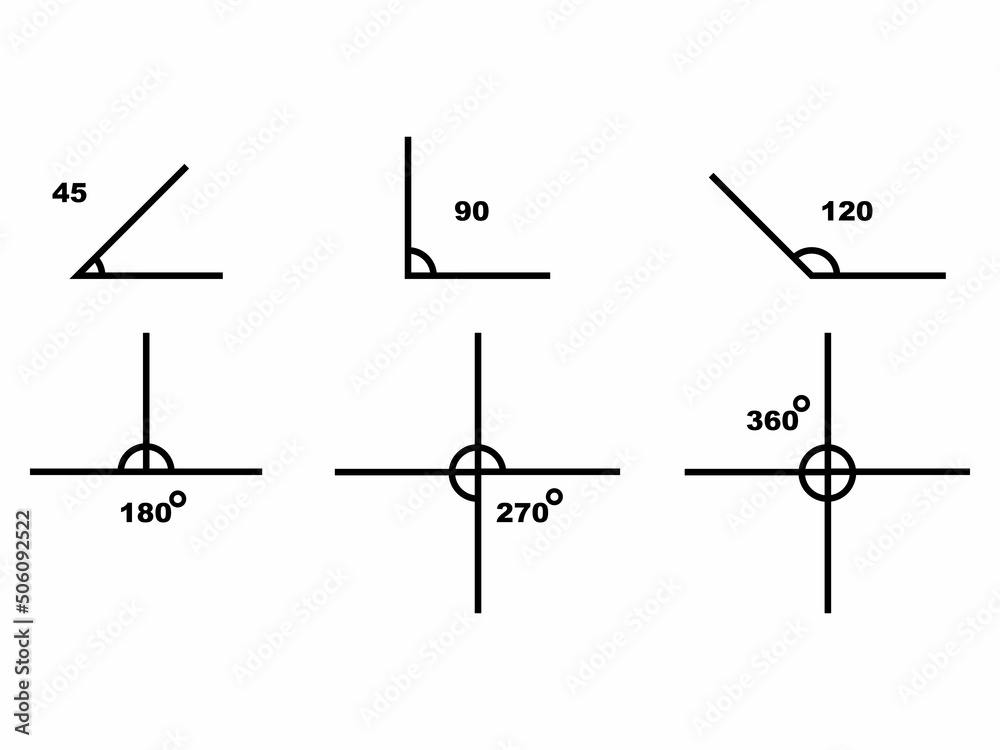 Geometric arrow and sign of angle and degree in degree.Mathematical ...