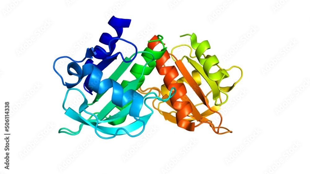 Monkeypox Virus Protein Crystal Structure Profilin-like molecule Monkey ...