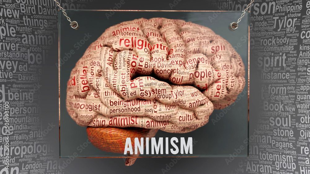 Animism in human brain - dozens of important terms describing Animism ...