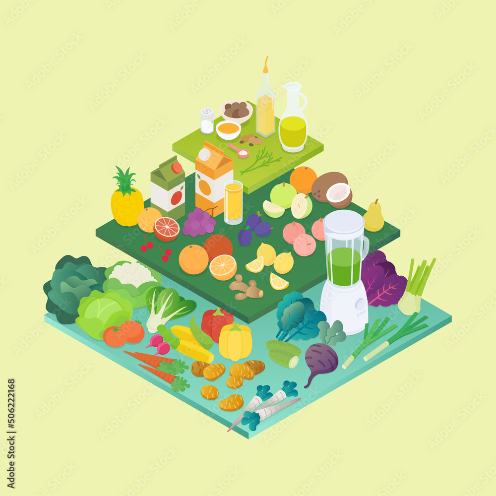 Food pyramid, different food groups, vegetables, grains, dairy products ...