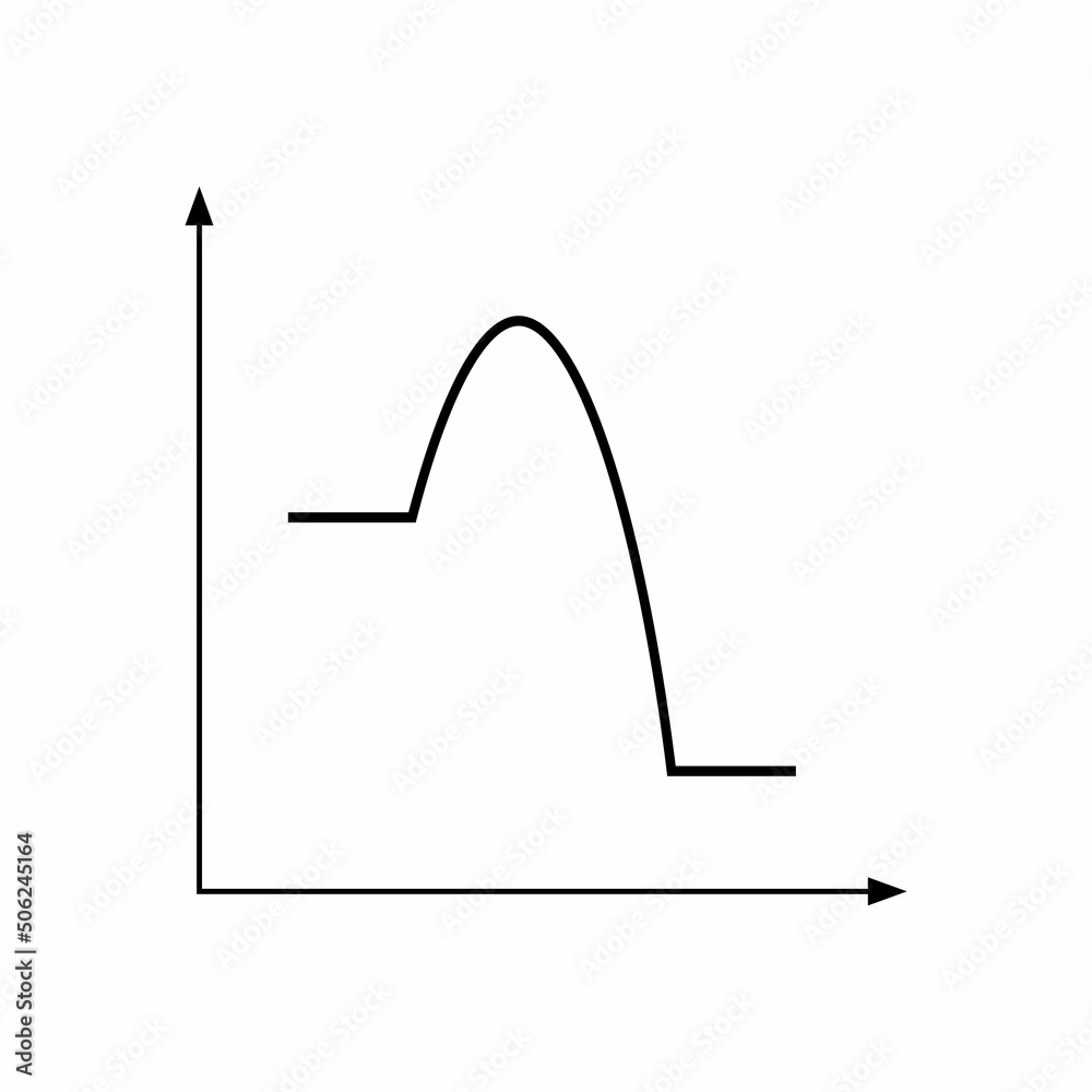 Exothermic reactions graphs diagram in chemistry vector illustration on ...