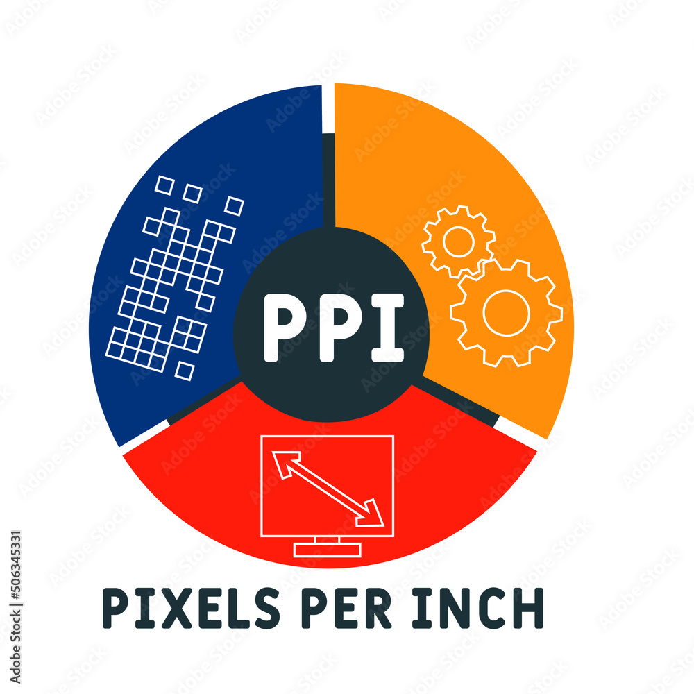 PPI - Pixels Per Inch acronym. business concept background. vector ...