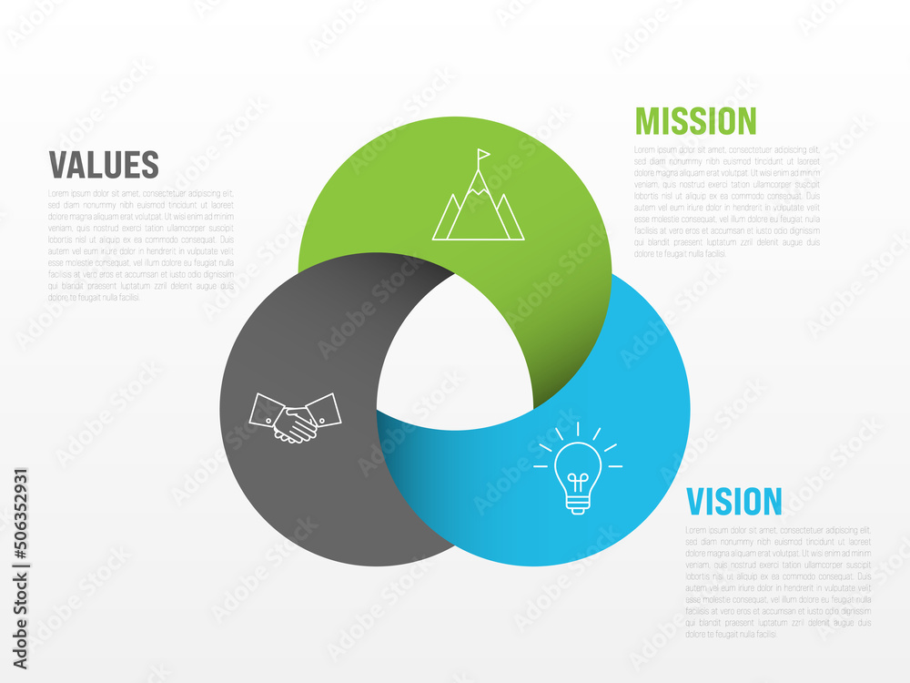 Mission, vision and values - basic company statesments Stock Vector ...