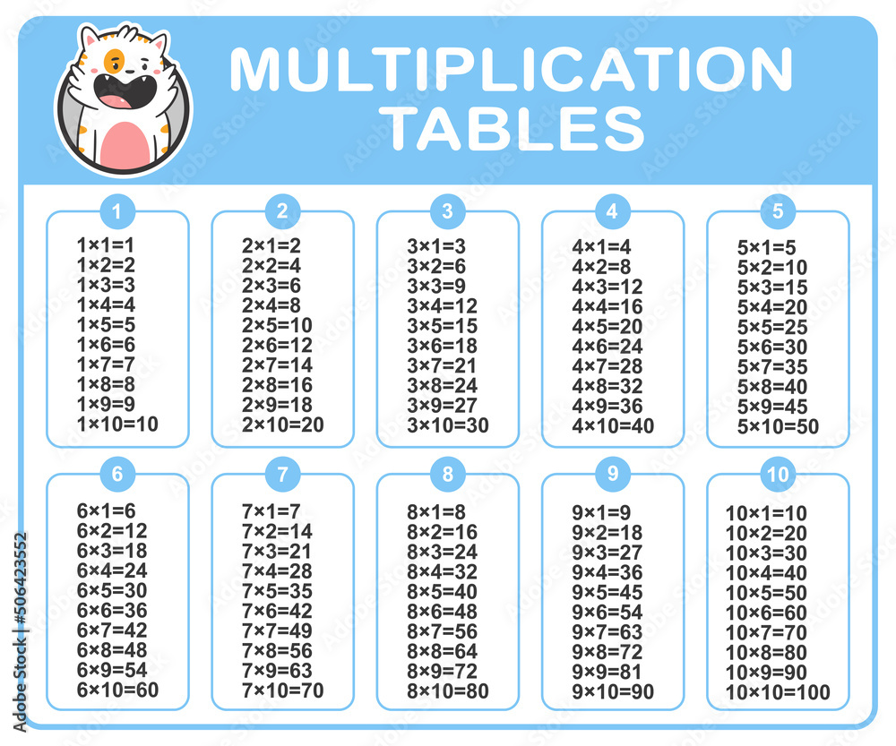 Multiplication tables vector mathematical illustration for kids. Stock ...