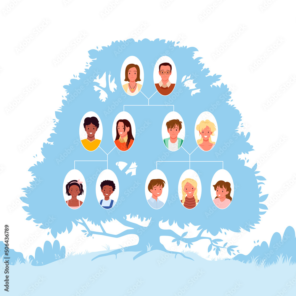 Diagram of family tree generation. Genealogy group members presentation ...
