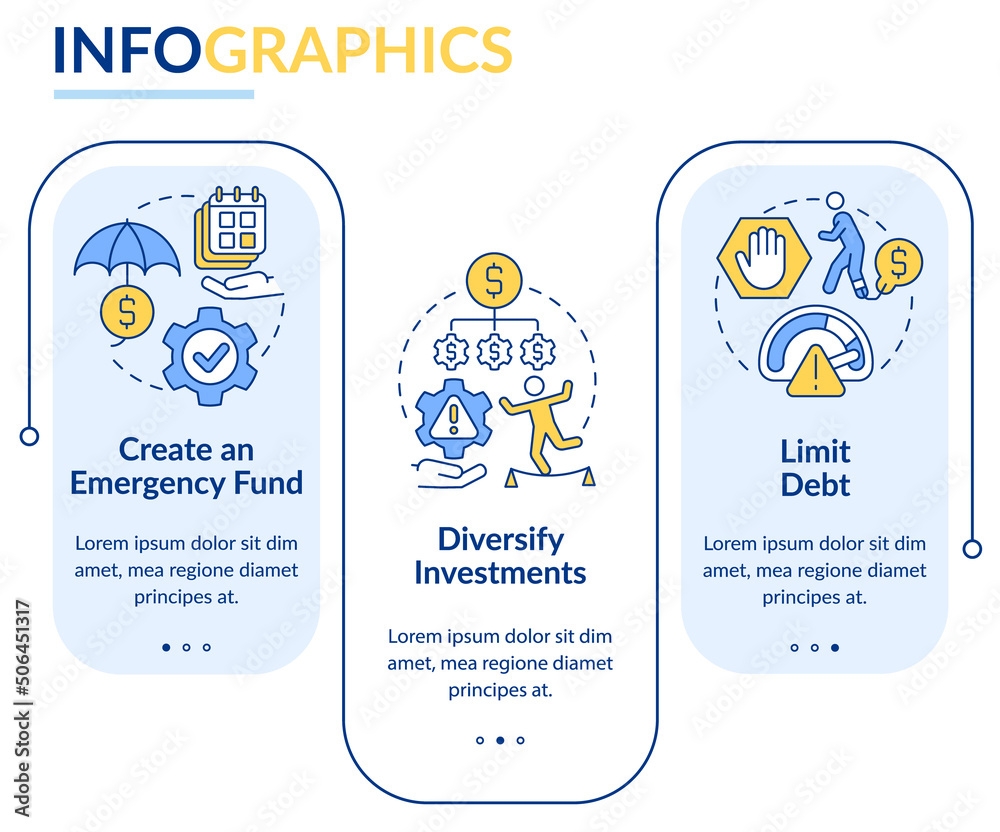 Additional steps to risk management rectangle infographic template ...