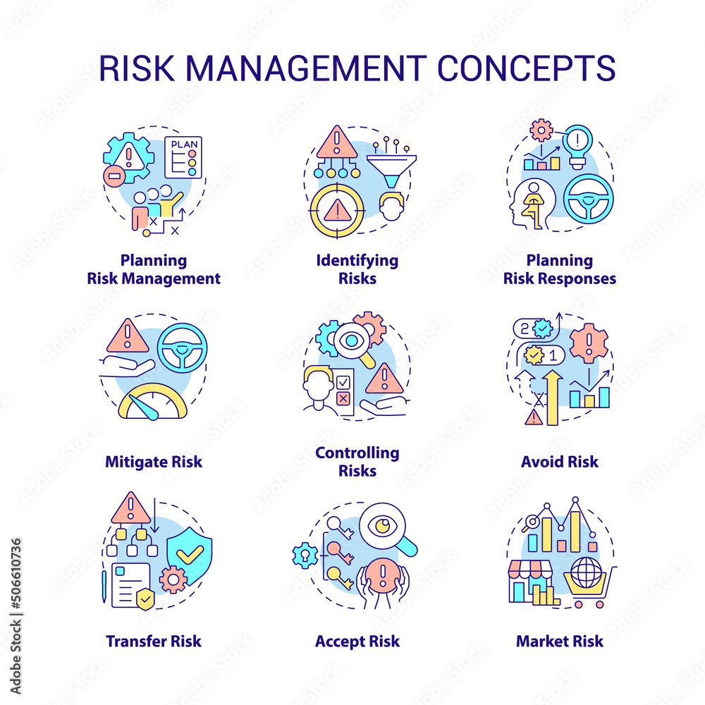 Risk management concept icons set. Identifying and mitigating risks ...