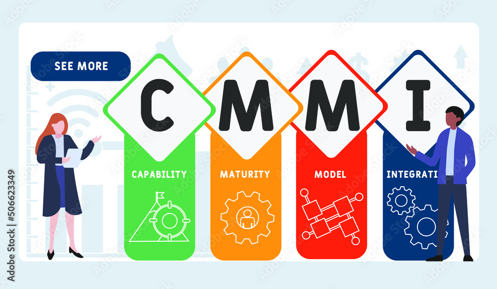 CMMI - Capability Maturity Model Integration acronym. business concept ...