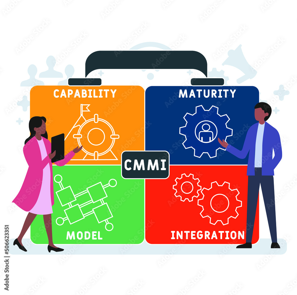 CMMI - Capability Maturity Model Integration acronym. business concept ...