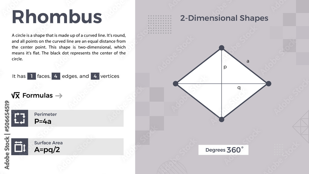 Properties Of Rhombus