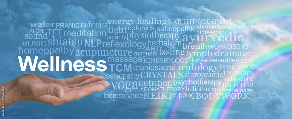 Words associated with WELLNESS Double Rainbow Sky banner wall art ...