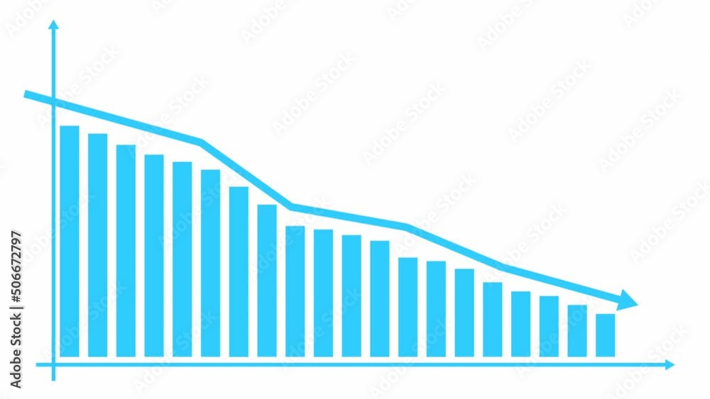 Animated blue chart of financial decline with a trend line chart ...