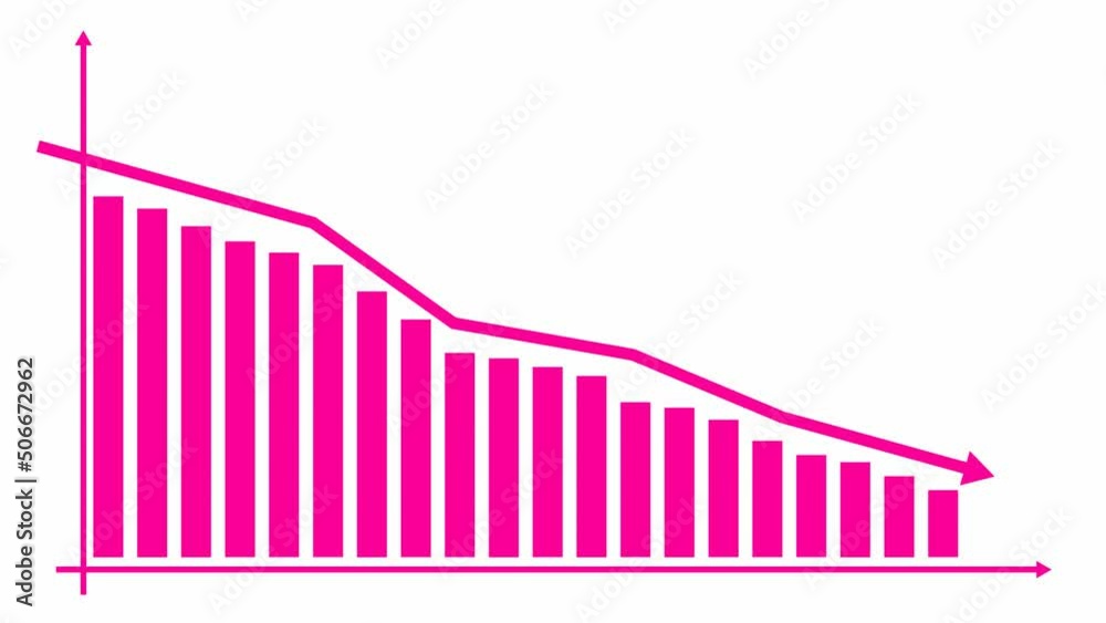 Animated pink chart of financial decline with a trend line chart ...
