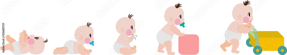 Cartoon baby development. Infant growth stages. Set of cute baby ...
