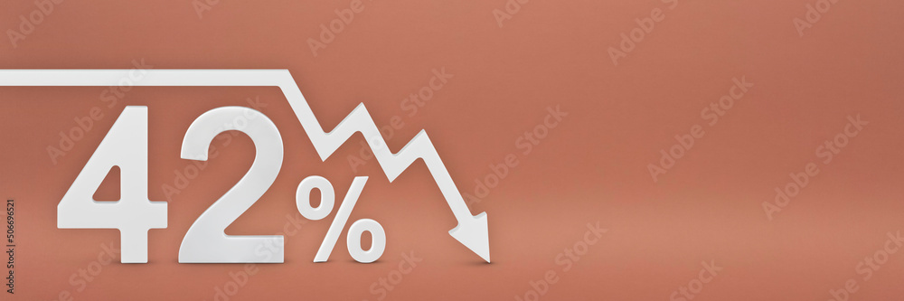 forty-two percent, the arrow on the graph is pointing down. Stock ...