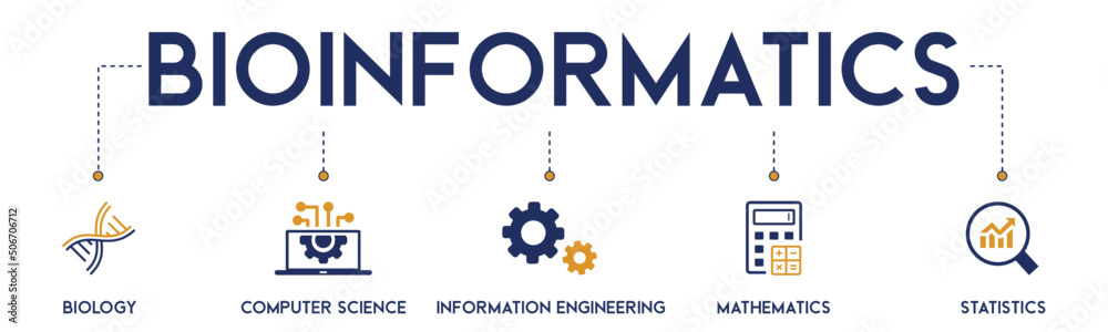 Modern icon set of bioinformatics concept vector illustration with ...