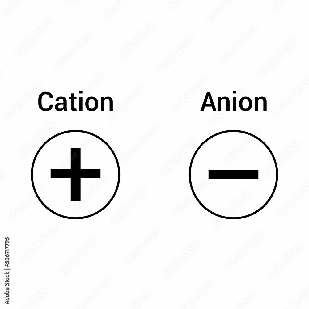 difference between anions and cations vector illustration isolated on ...