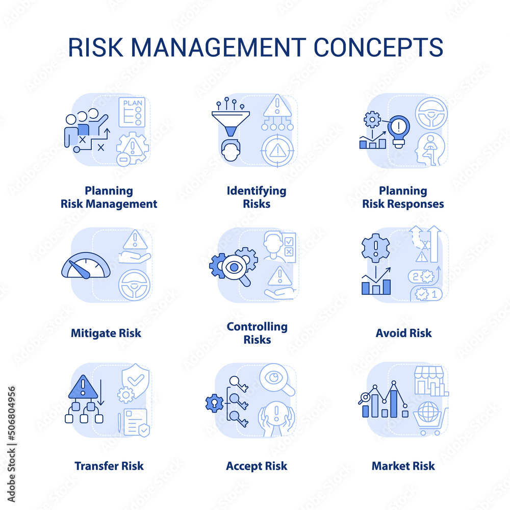 Risk management light blue concept icons set. Identifying and ...