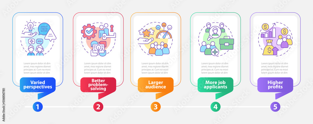 Workplace diversity advantages rectangle infographic template. Data ...