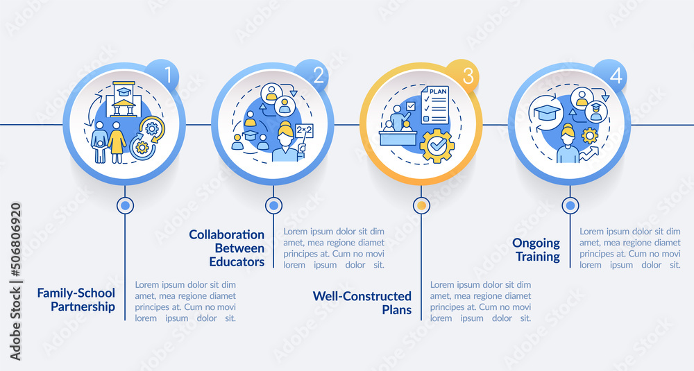 Success of inclusive classrooms circle infographic template. Data ...