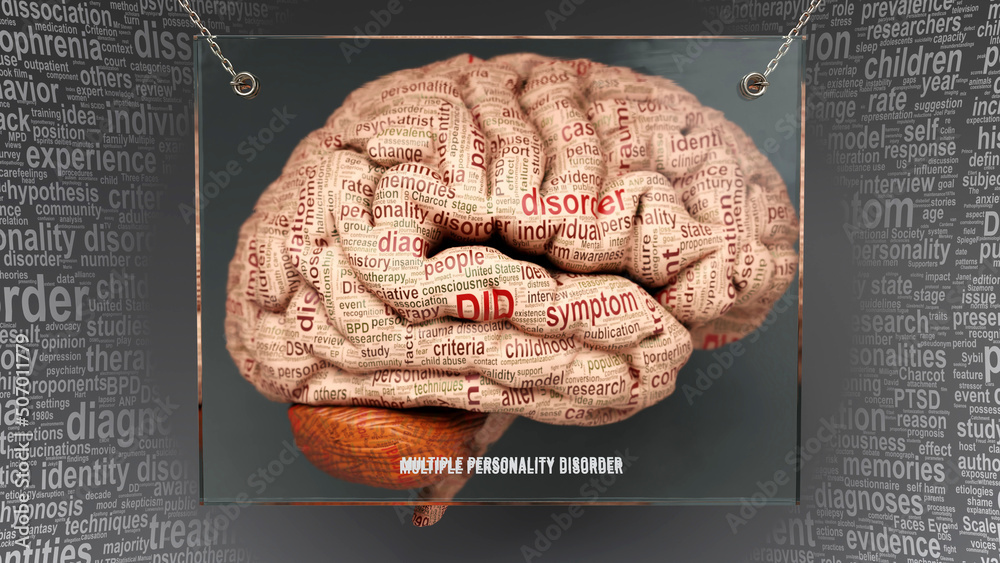 Multiple personality disorder in human brain - dozens of terms ...