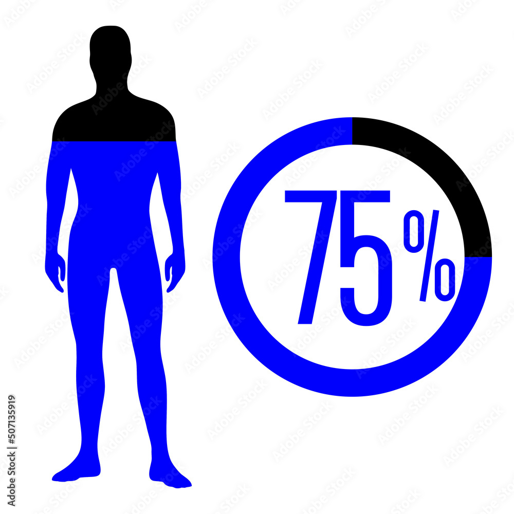 75 percent people icon vector graphic, Man pictogram concept, 75-100 ...
