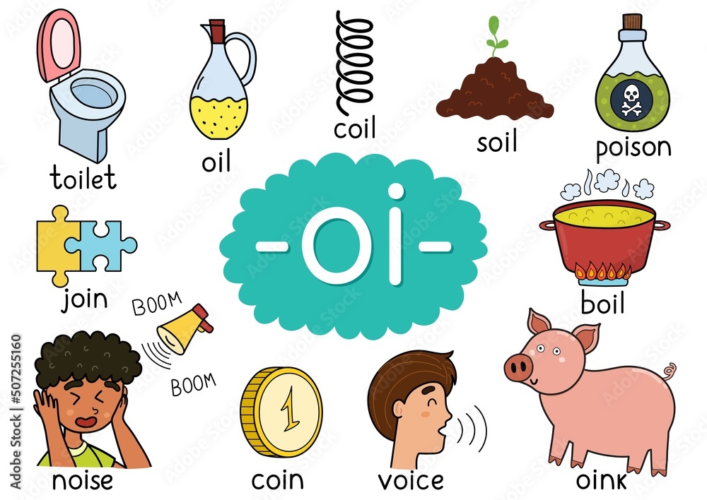 Oi digraph spelling rule educational poster for kids with words ... Oi digraph spelling rule educational poster for kids with words ...