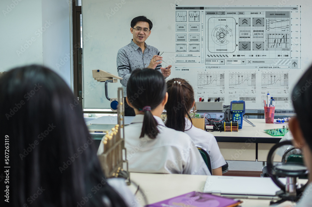 Asian teacher Giving Lesson the Innovation digital screen backgroundon ...