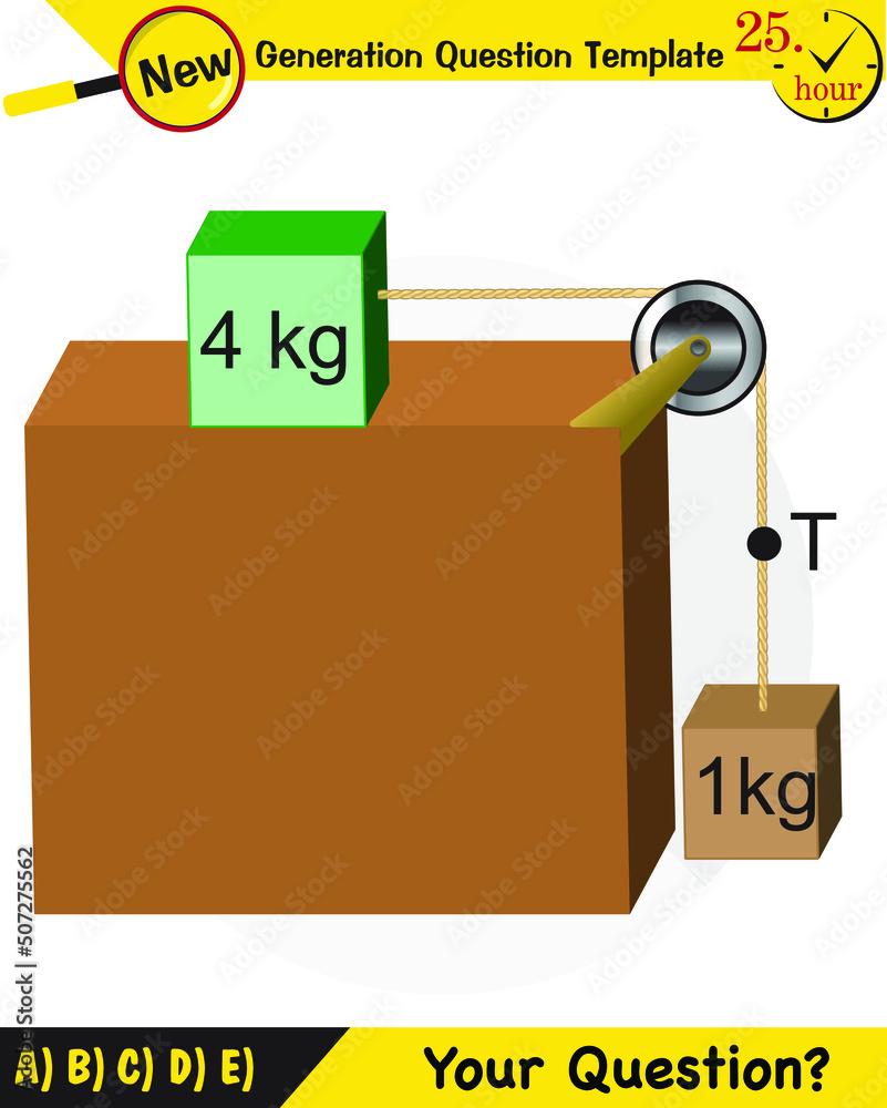 Physics, The laws of motion, Newton's laws of motion, next generation ...
