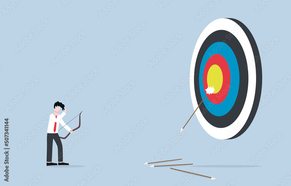 Failure due to setting target larger than ability, business negligence ...