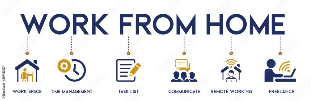 Working from home - banner with icons of work space, time management ...