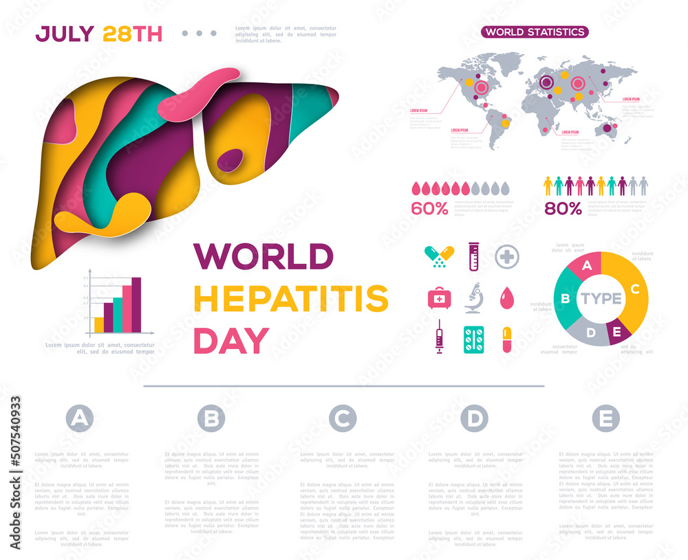 World hepatitis day infographic template. Vector illustration. Liver ...